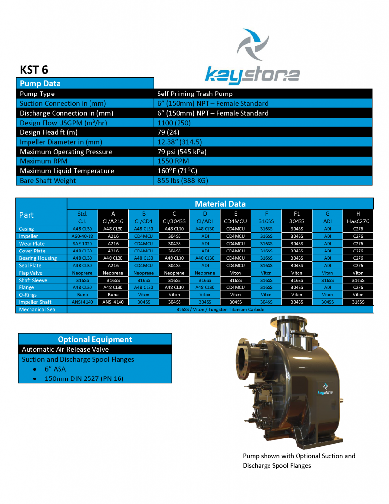 Keystone Pumps | KST Self Priming Trash Pump