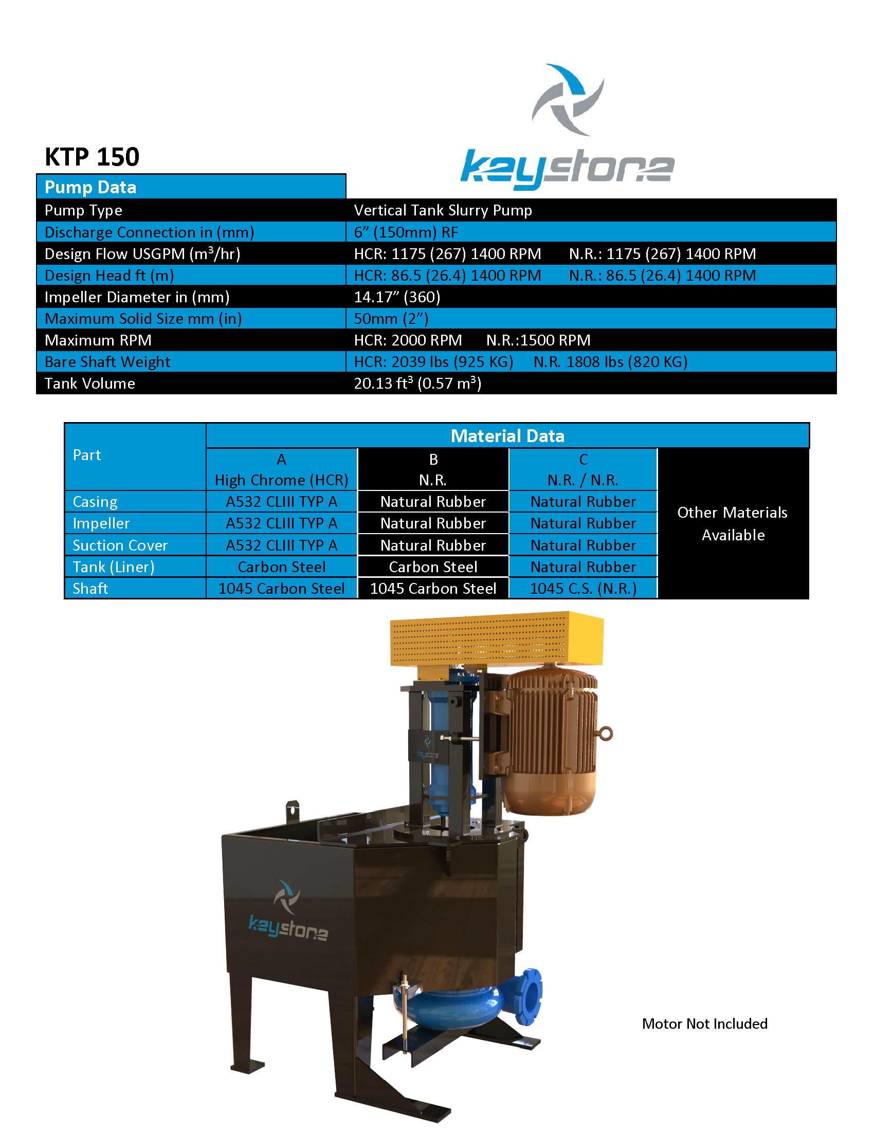 Keystone Pumps | KTP Heavy Duty Vertical Tank Pump